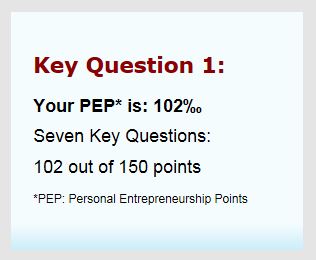 What is the PEP and how is it calculated?